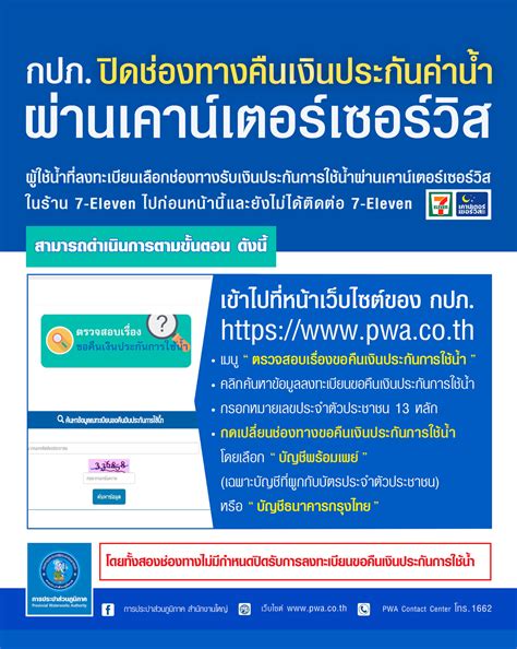 หน้าแรก การประปาส่วนภูมิภาค Provincial Waterworks Authority