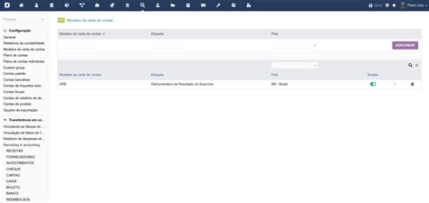 Bug Income And Expense Balance By Custom Groups · Issue 22294