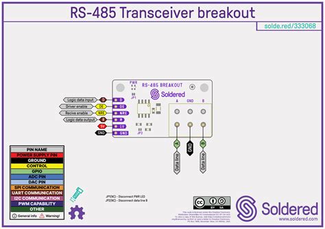 Rs 485 Transceiver Breakout