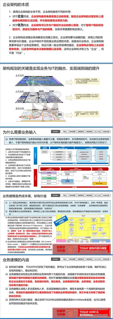 企业4a数字化架构演进与治理方案122页ppt（文末有下载方式） Csdn博客