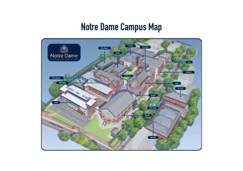 Notre Dame Campus Map Pdf