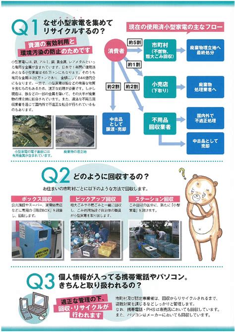 株式会社古賀環美サービスセンター 小型家電リサイクル法についてのお知らせ