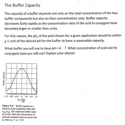 Solved The Buffer Capacity The Capacity Of A Buffer Depends Not Only