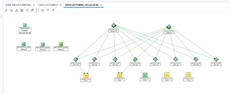 Whats New In Nom Na And Nnmi 2023 05 Opentext Community