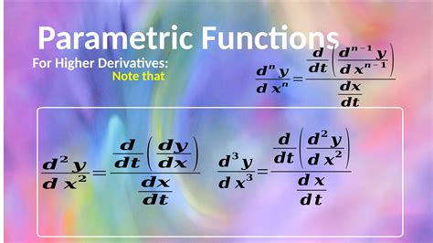 Lecture 11 Derivatives Of Parametric Functionspptx
