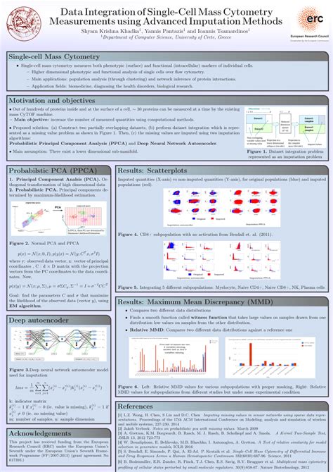 Pdf Data Integration Of Single Cell Mass Cytometry Measurements Using Advanced Imputation Methods