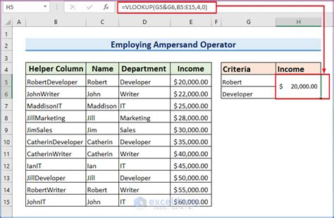 Excel Vba Vlookup With Multiple Criteria 3 Examples