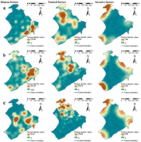 Kernel Density Analysis Of Anthropogenic Natural And Invasive Factors Download Scientific