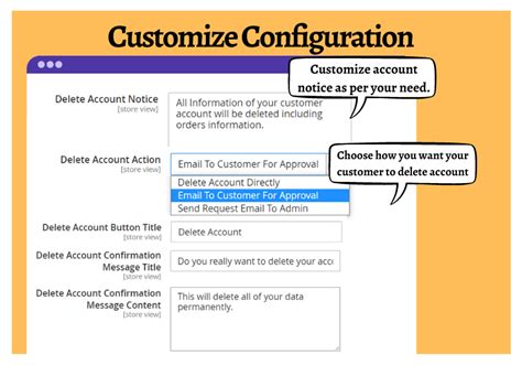 magento 2 extension manage delete customer account gdpr compliance