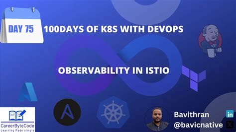 Stress Testing Kubernetes K8s And Openshift Nodes Using Stress Ng
