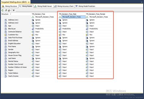 Sqlserver2012建数据挖掘模型datatools数据挖掘 Csdn博客 Sqlserver2012建数据挖掘模型datatools数据挖掘 Csdn博客