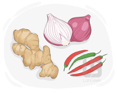 Definition And Meaning Of Acrid Langeek