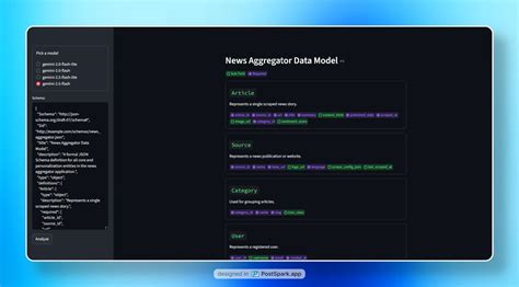 Visualizing Large Json Schemas Now Made Easy Show The Community