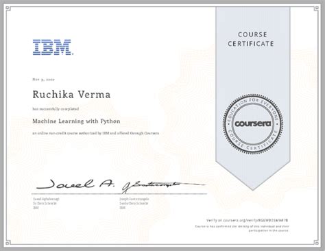 Courses Dr Ruchika Verma