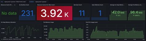 GitOps Engine Scaling GitOps For High Performance