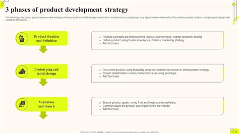 3 Phase Strategy Powerpoint Ppt Template Bundles Ppt Template