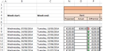 Excel Sumif Using Text And Date Ranges Defined By Cell Value Stack