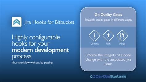 Jira Hooks For Bitbucket Atlassian Marketplace