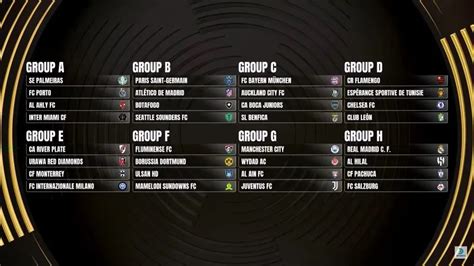 Entradas Para River En El Mundial De Clubes 2025 Por Dónde Se Van A