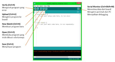 Mengenal Arduino Ide