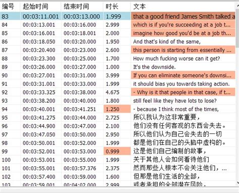 输出的SRT字幕文件的多个英文字幕行未翻译 Issue 5 jesselau76 srt gpt translator GitHub