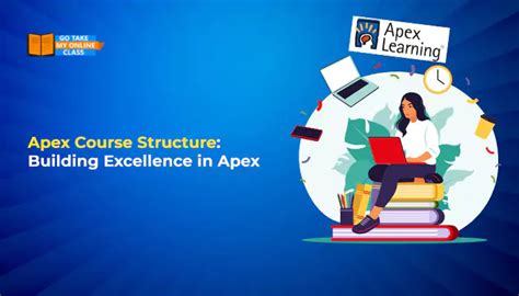 Apex Course Structure A Comprehensive Guide