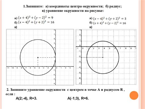 Уравнение окружности Online Presentation