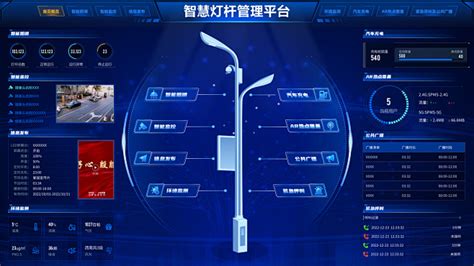 数据 可视化 蓝色 大屏 智慧灯杆 管理平台