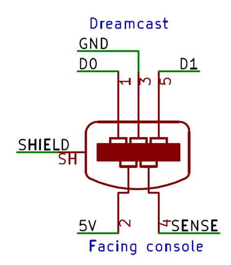 Blueretro Cables Build Instructions · Darthcloudblueretro Wiki · Github