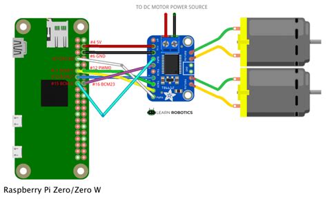 Motor Controller Raspberry Pi Arduino Configurations Learn Robotics
