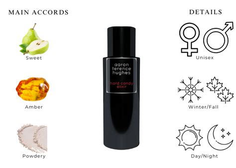 Hard Candy Elixir By Aaron Terence Hughes At George Ochoa Blog