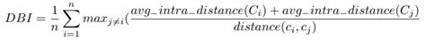 A Rapid Review Of Clustering Algorithms