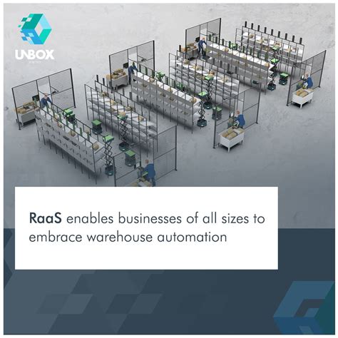 Unbox Robotics On Linkedin Unboxrobotics Ai Ml Logistics Robots Robotics