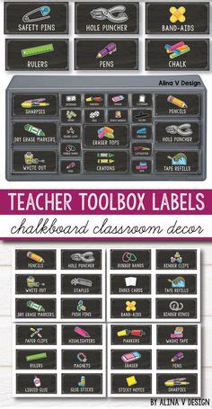 98 Best Chalkboard Classroom Ideas Chalkboard Classroom Classroom