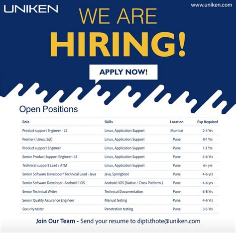 Pranav Jambare On Linkedin Hiring Alert