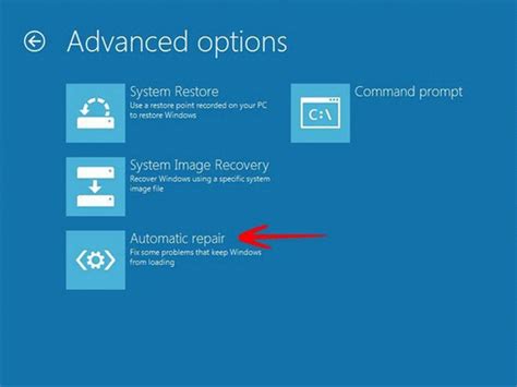 Automatic Repair Windows 8 Operating System