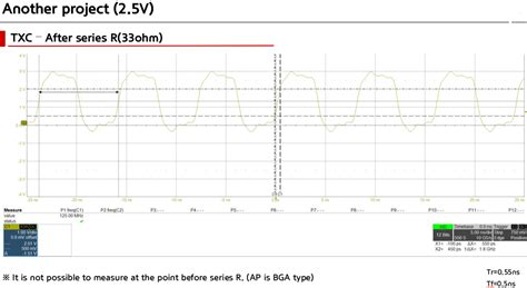 TDA AL Q RGMII Packet Loss Problem Clock Processors Forum Processors TI E E Support Forums
