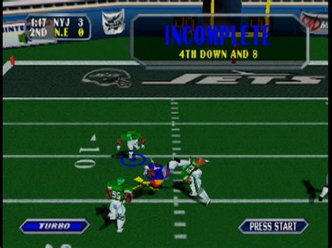 Nfl Blitz For Nintendo 64 Review
