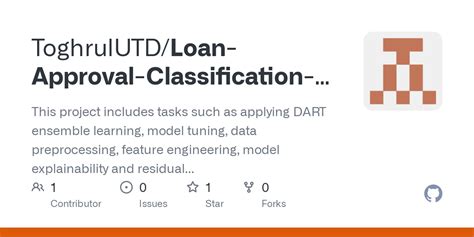 Github Toghrulutd Loan Approval Classification With Imbalanced Data