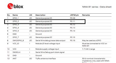 NINA B E ARDUINO ADAFRUIT U BLOX NINA B COMO TECLADO BLE HID
