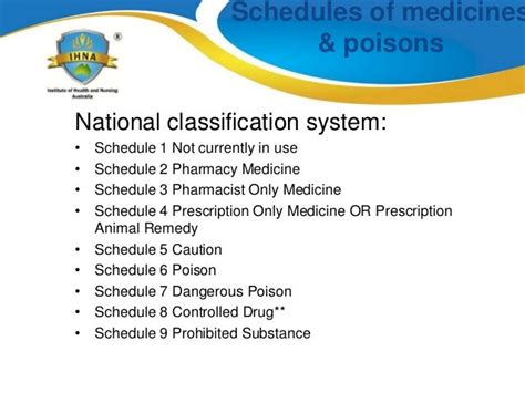Medication Administration And Calculation For Nurses Returning To Pra…