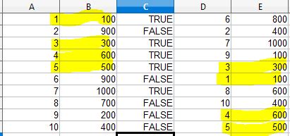 Excel How To Compare Multiple Cells Data With Multiple Columns Using Python Stack Overflow