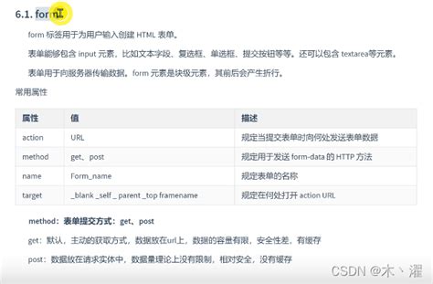 第二次网页前端培训笔记（表单，input及常用字符） csdn博客