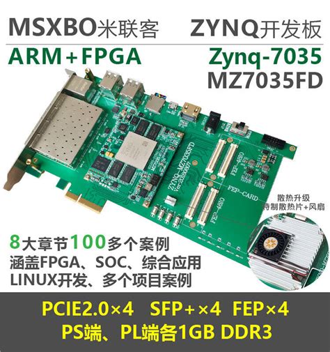 詢價現貨 米聯客z7x Z7035fd Xilinx Zynq Pcie開發板arfpga7035045 露天市集 全台最大的網路購物市集