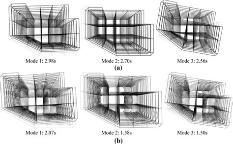 First Three Mode Shapes And Fundamental Periods For The 12 Storey