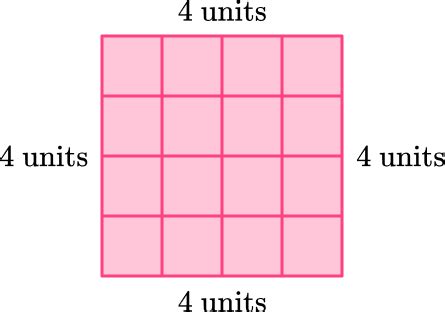 Perimeter Of A Square Math Steps Examples Questions