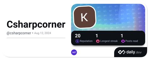 Csharpcorner Csharpcorner Dailydev