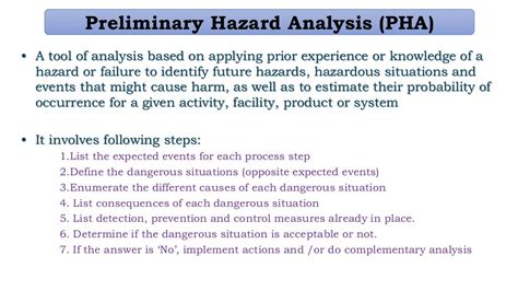 Risk Management In Pharmaceutical Industry