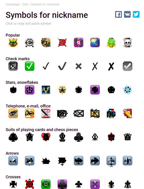 Recent Change To Site Making Sets Hard To See Issue Unicode Table Unicode Table Data