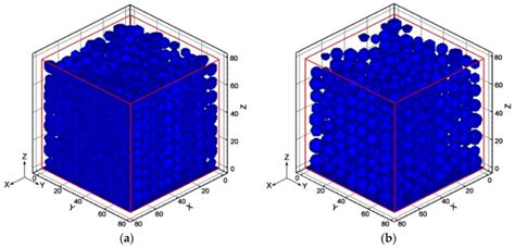 reconstructed porous layers using a random numerical generation method